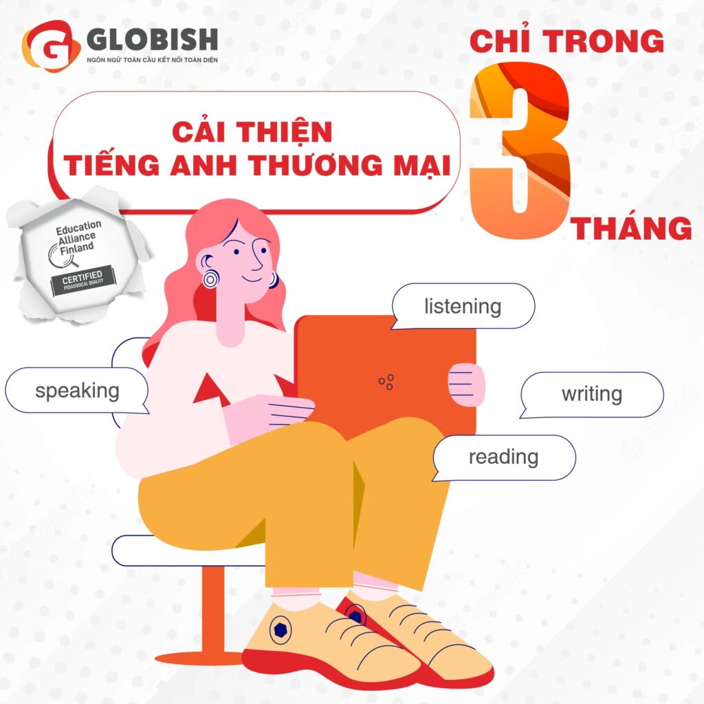 Viết mẫu tuyển dụng bằng tiếng Anh: Hướng dẫn chi tiết - Nền tảng Edtech cung cấp khóa học tiếng ...
